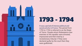 The reign of terror | PPTX