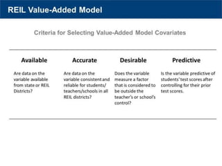 The REIL Value Added Model | PPT