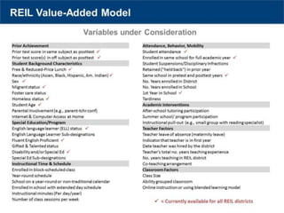 The REIL Value Added Model | PPT
