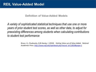 The REIL Value Added Model | PPT