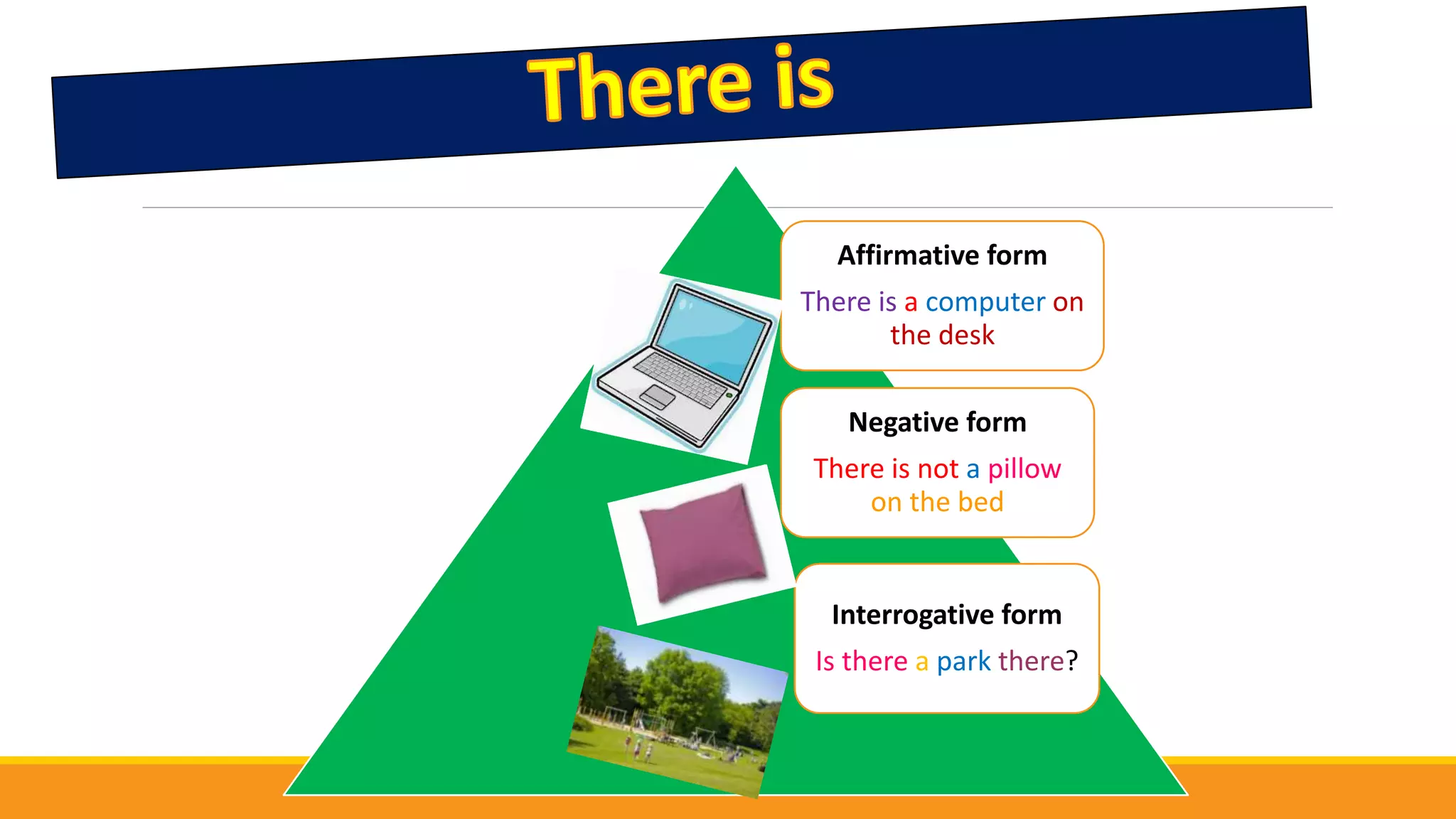 There is/ there are | PPTX