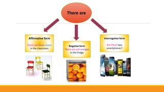 There is/ there are | PPTX