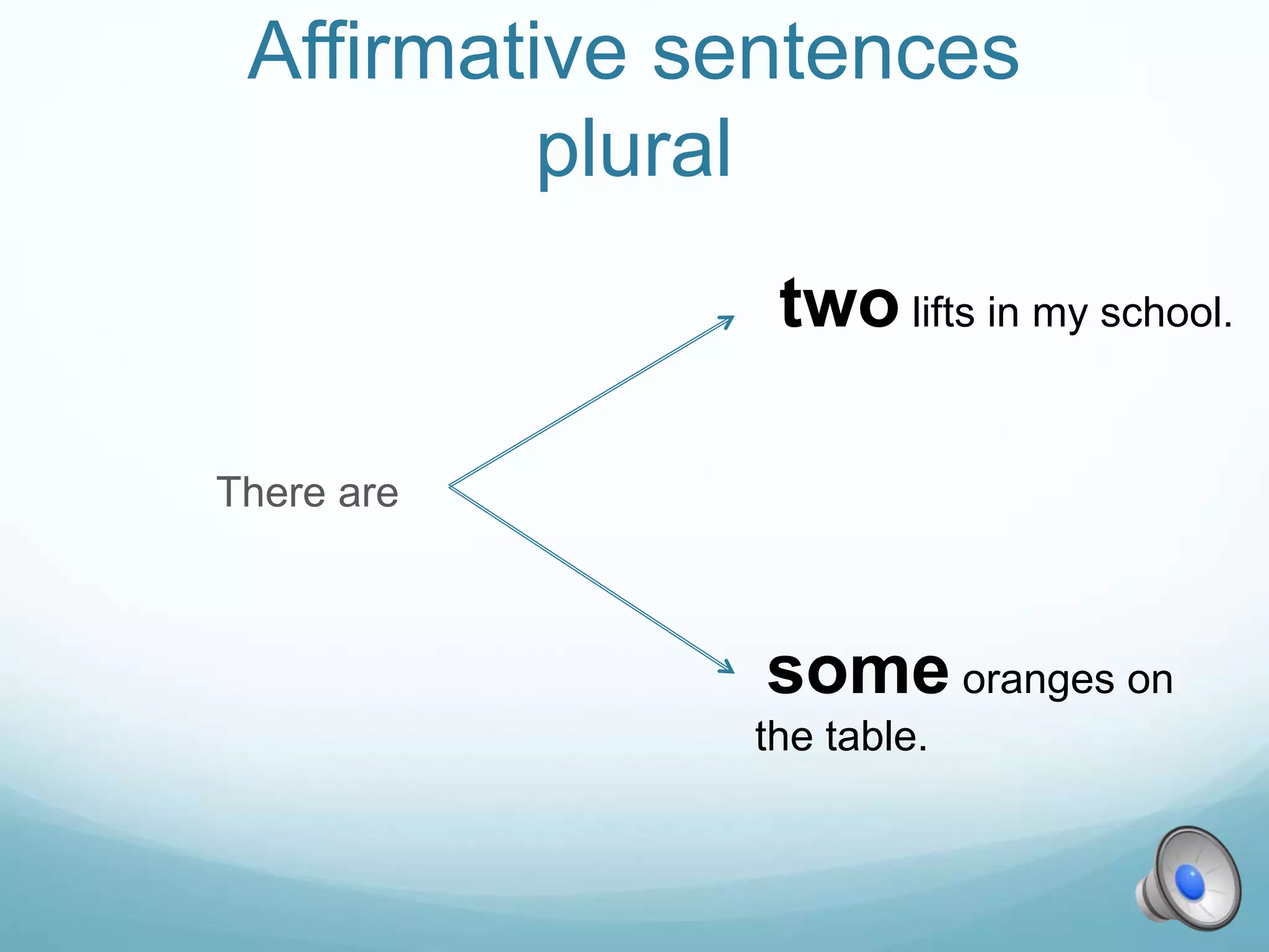 There is / There are | PPTX