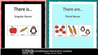 There is there are | PPT