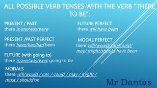 There is - There are - have-has.pptx