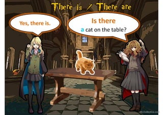 There is - There are PPT SOME, ANY, A, AN.pdf