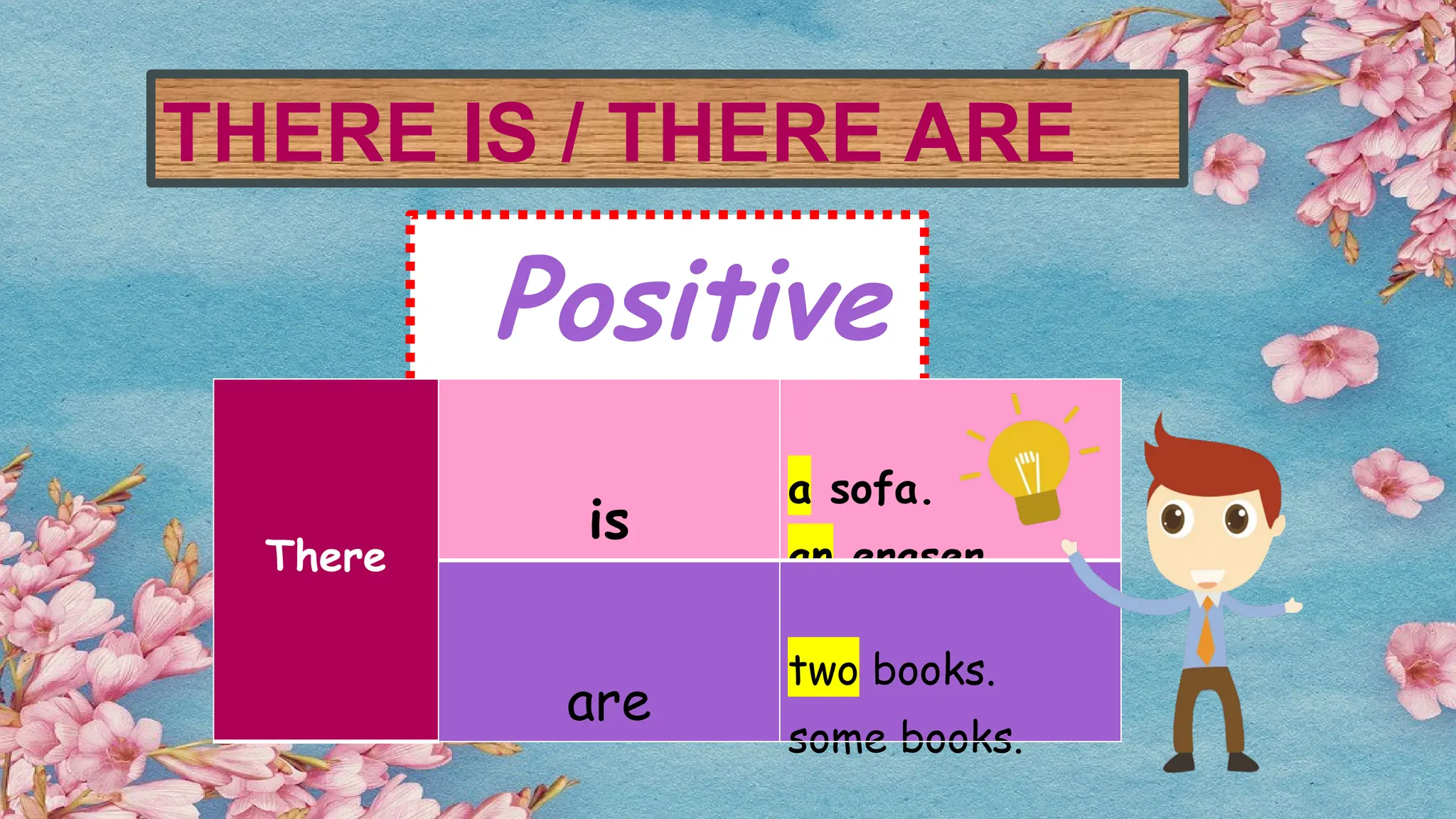 There is There are ppt - okk - 2024-I.pptx