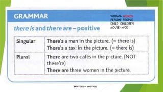 THERE IS, ARE+ PREPOSITION OF PLACE.pptx