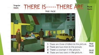 THERE IS, ARE+ PREPOSITION OF PLACE.pptx