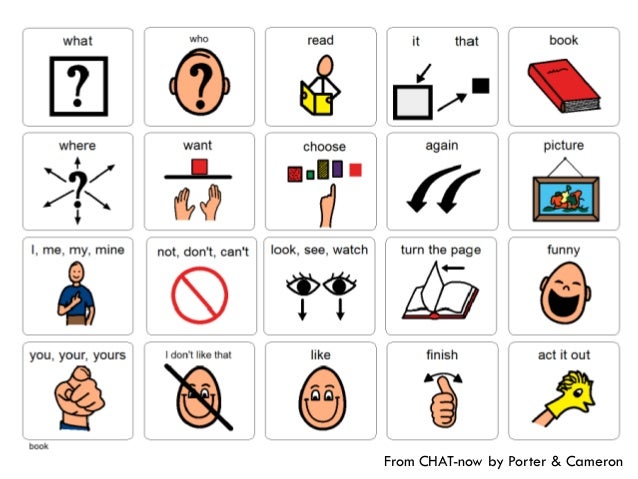 There Is No Can't: AAC, Literacy & Meeting Complex Needs