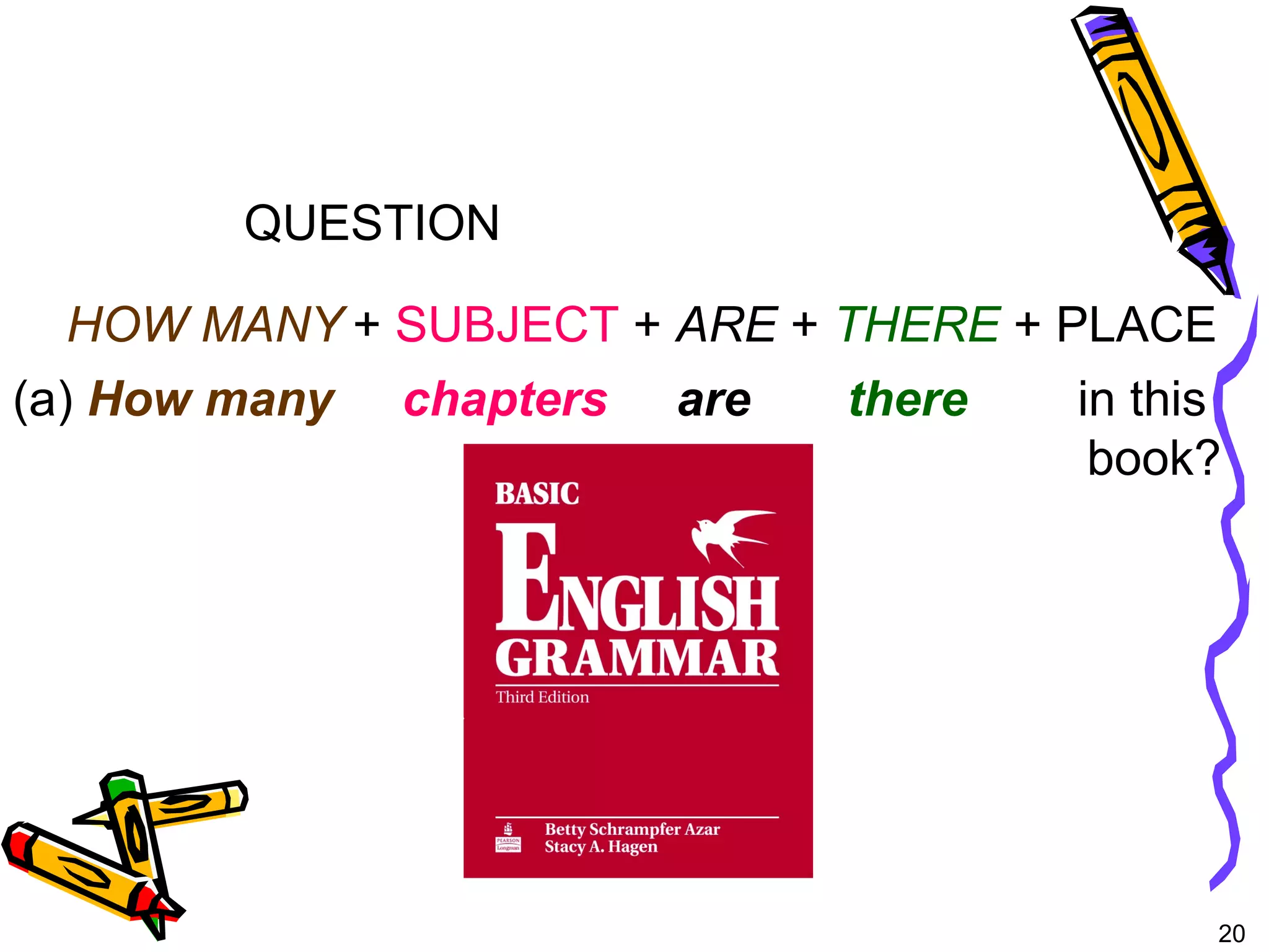 There is vs there are | PPT