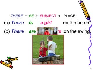 There is vs there are | PPT