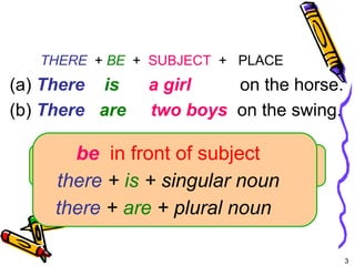 There is vs there are | PPT