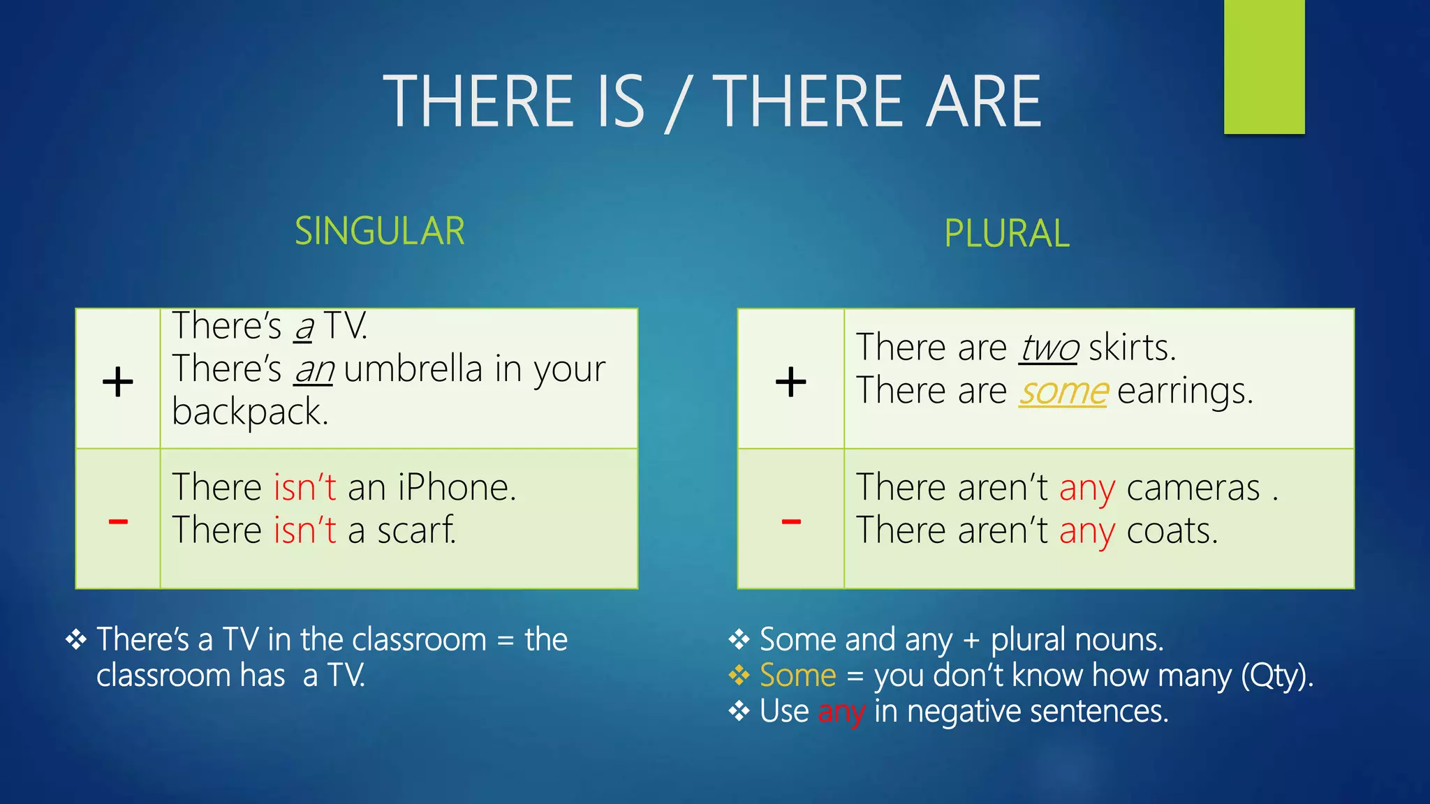 There is_There are | PPTX
