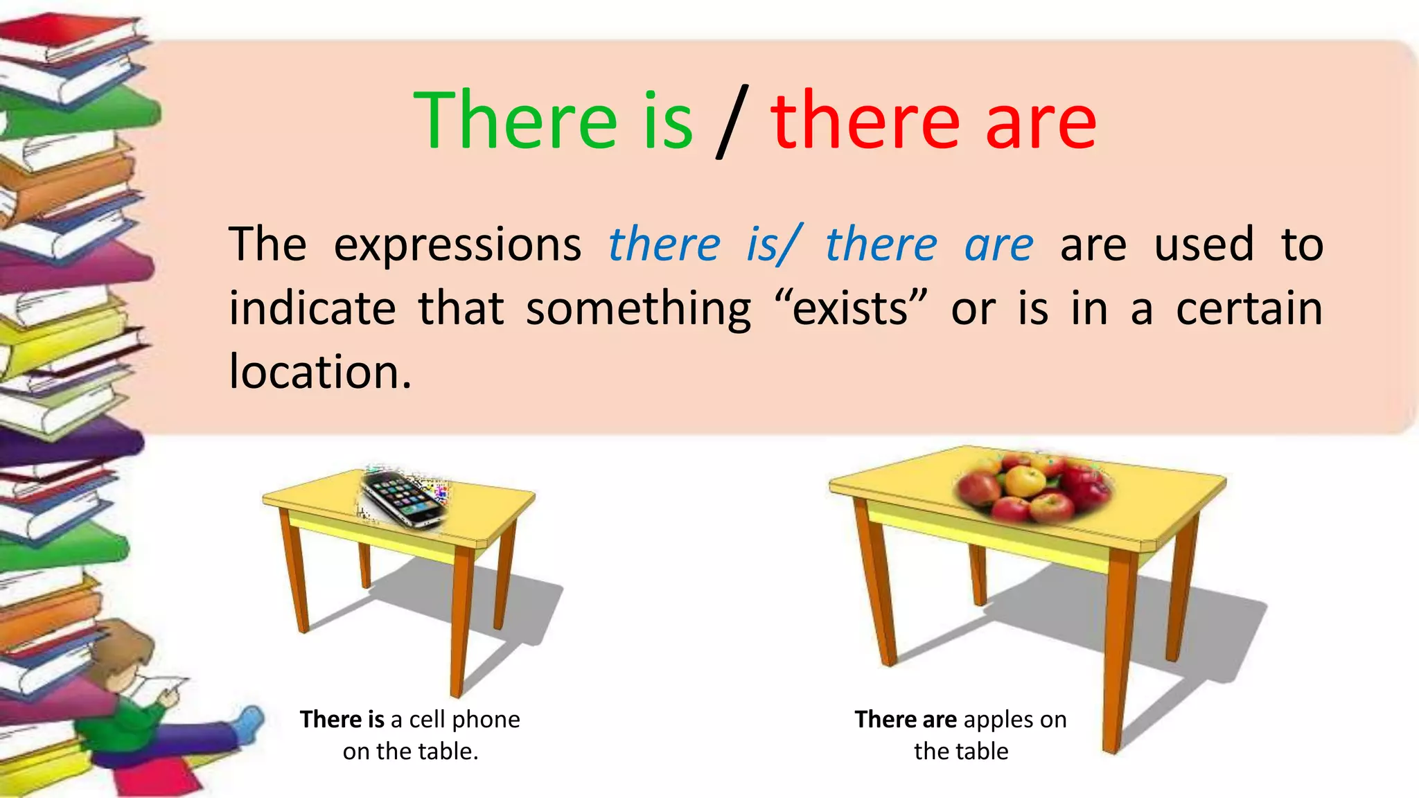 THERE IS THERE ARE. 2 ºB.pptx