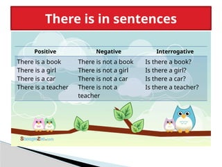 materi there is, there are, much and many.pptx