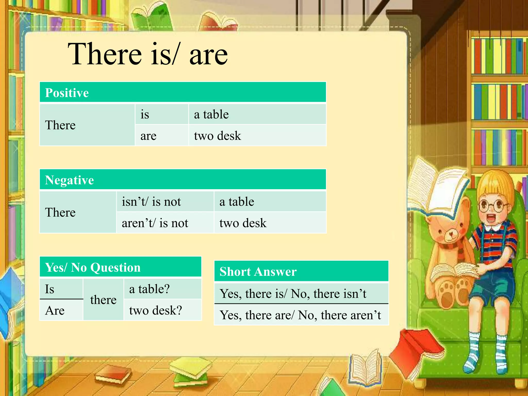 there is there are ppt.ppt | Free Download