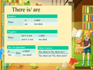 there is there are ppt.ppt