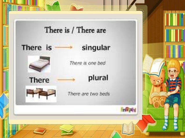 there is there are ppt.ppt