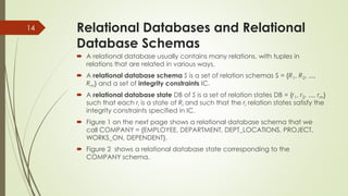The relational data model part[1] | PPTX