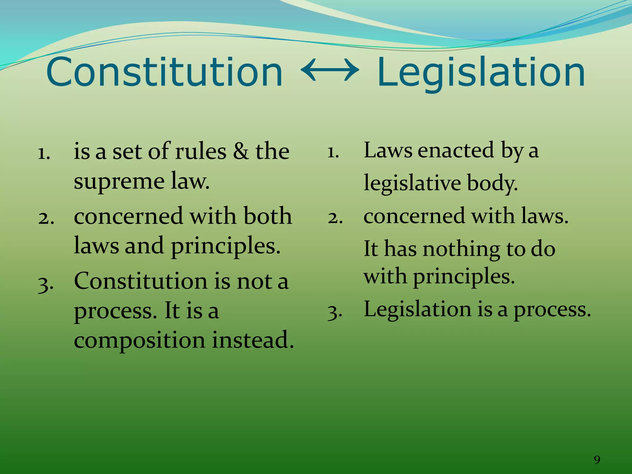 Relationship between different sources of law in the mauritian legal ...