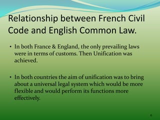 Relationship between different sources of law in the mauritian legal ...