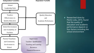 The Relationship between Environmental Factors and Student’s ...
