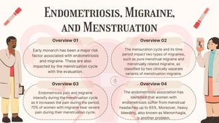 The Relationship Between Migraine and Endometriosis - Aveya.pptx