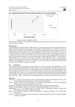 The relationship between net interest margin and return on assets of listed banks in ghana | PDF ...