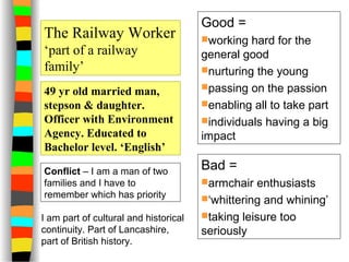 The relationship between occupation and identity 2004 | PPT