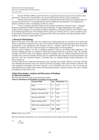 The relationship between organizational control environments | PDF