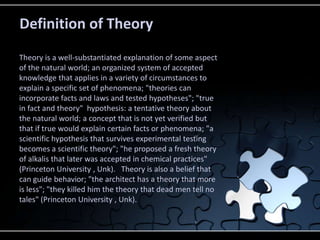 The Relationship Between Organizational Theory & Behavior Theory | PPT
