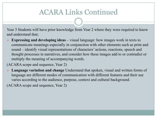 The relationship between text, illustrations and story | PPT