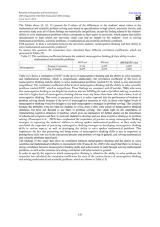 The relationship between the university students’ level of metacognitive thinking and their ...