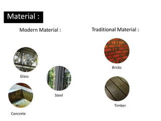 The relationship of ventilation and thermal comfort | PPT