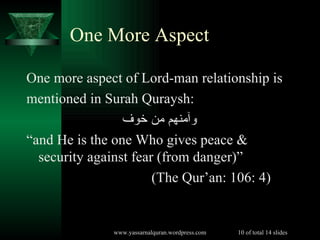 God-man relationship | PPT