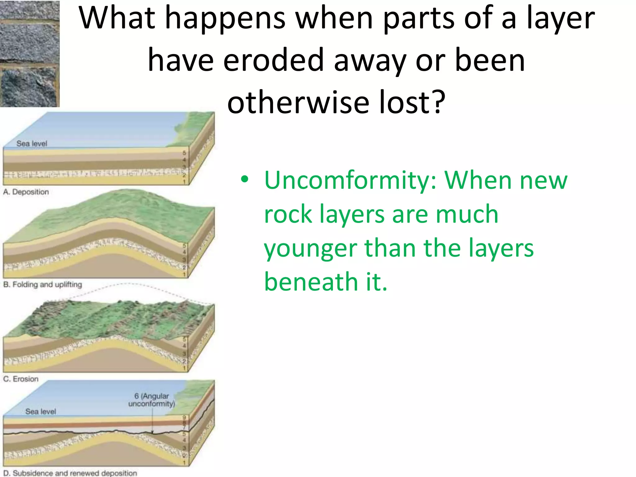 The relative age of rocks | PPTX