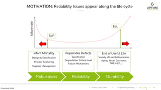 The Reliability Process - How challenging targets are achieved | PDF