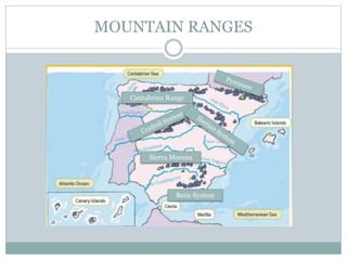 The relief of spain 3rd of primary social science | PPT