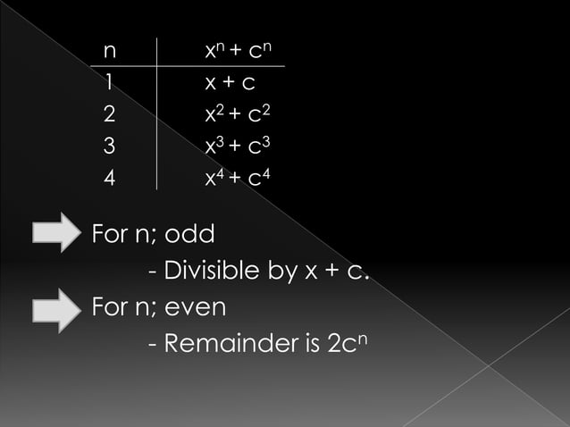The remainder theorem powerpoint | PPTX | Computing | Technology & Computing