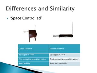 Theremin | PPTX