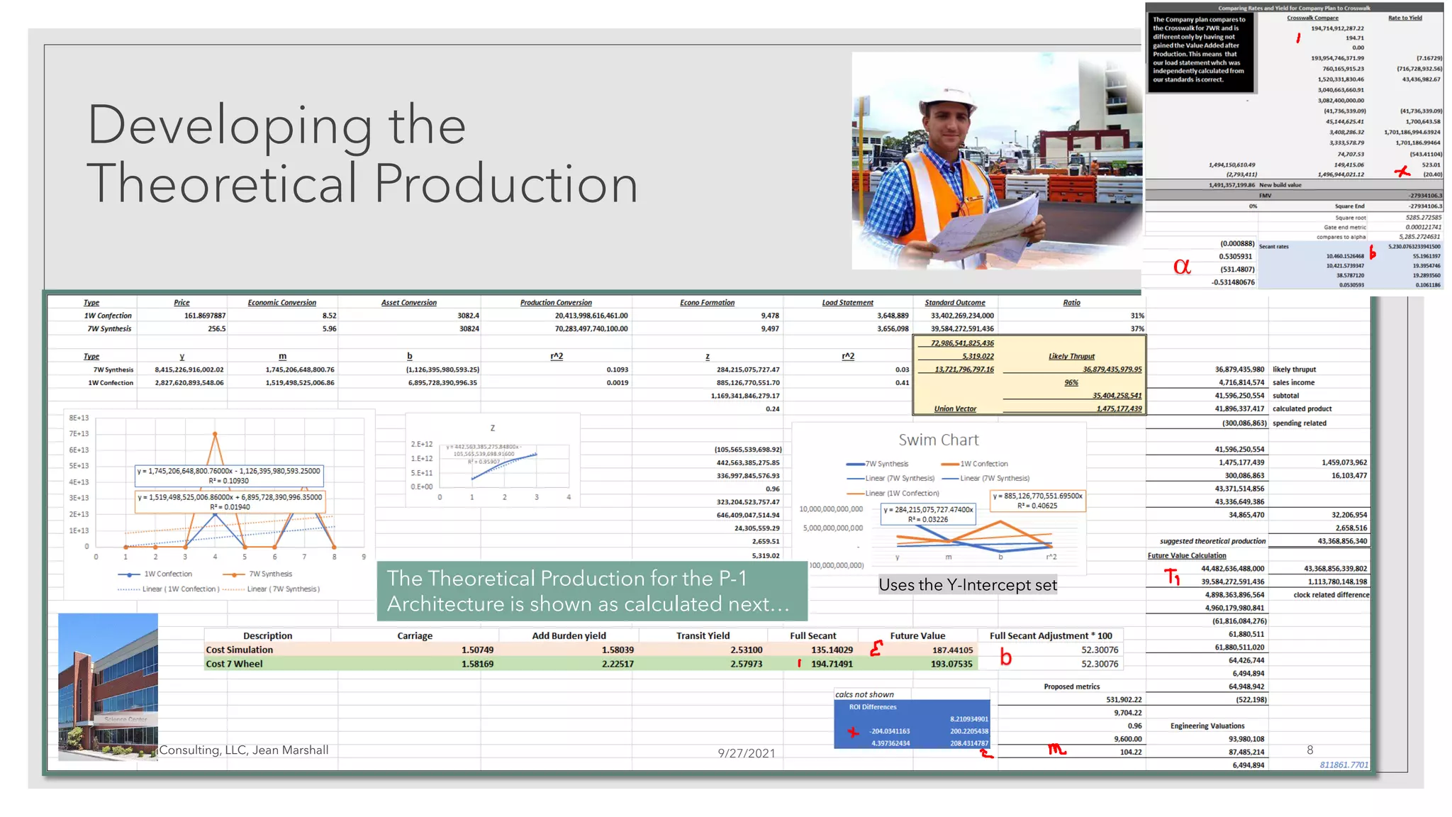 The Remote Build V1 Planning a Theoretical Production | PPT