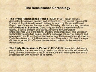 Renaissance Art Movement | PPT