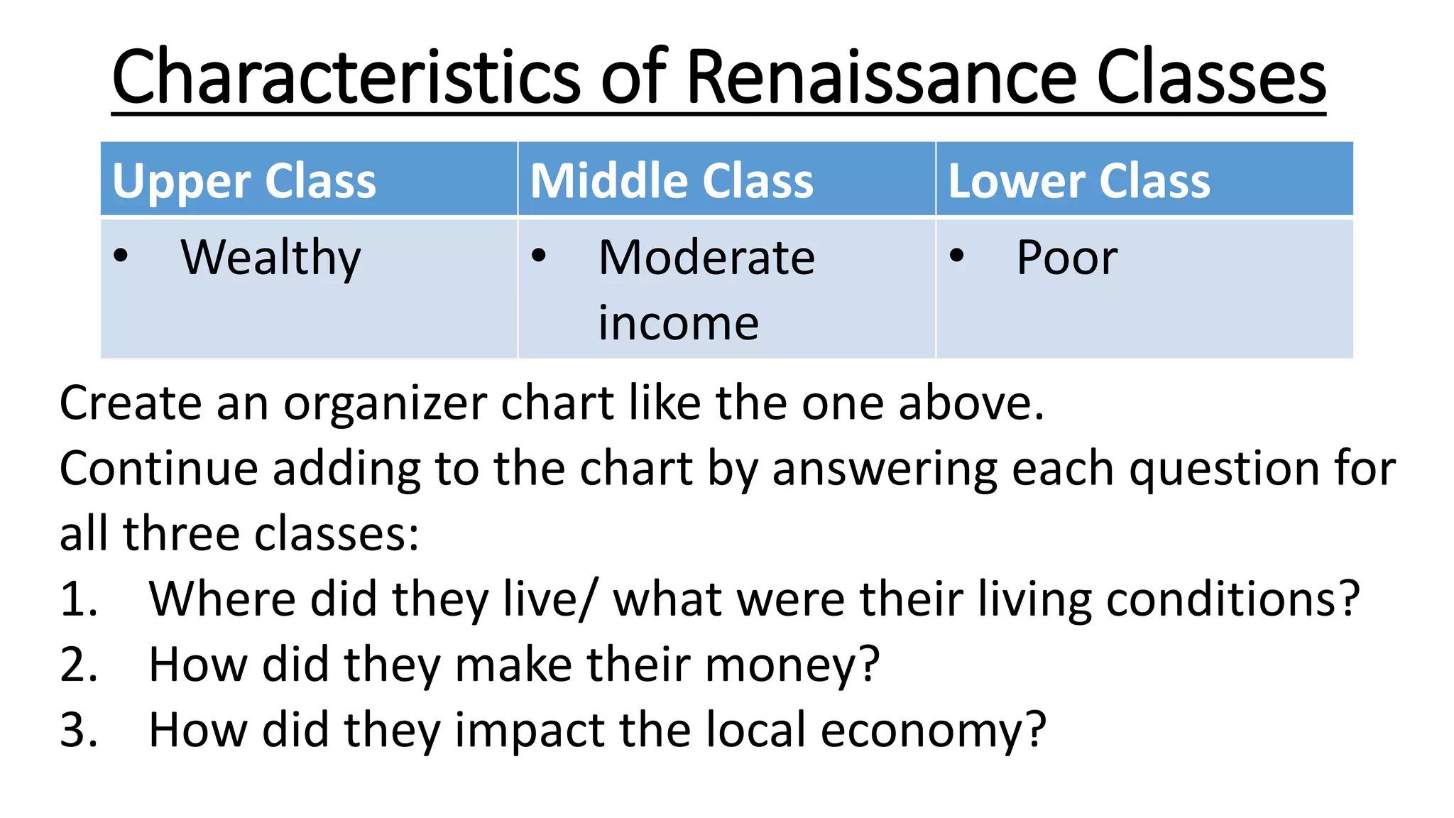 The Renaissance Era | PPTX