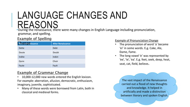 The renaissance & language change | PPTX