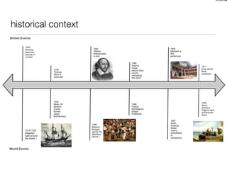 The Renaissance Period | KEY