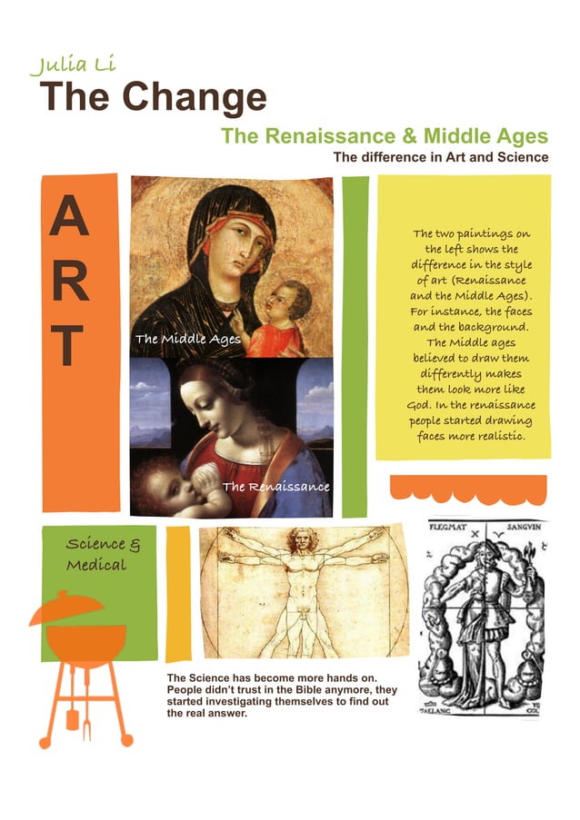 The renaissance poster | PDF
