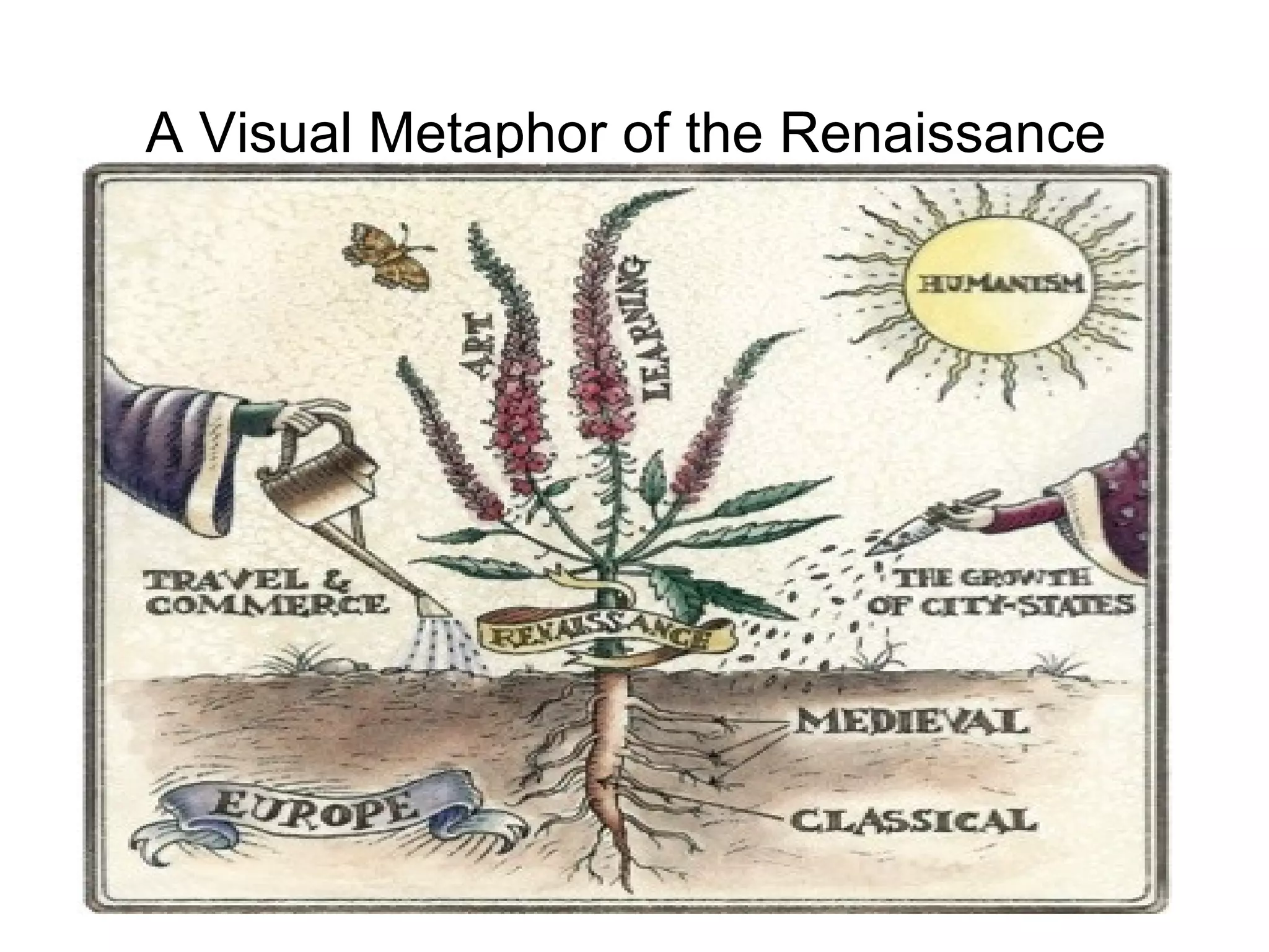 The renaissance ppt | PPT