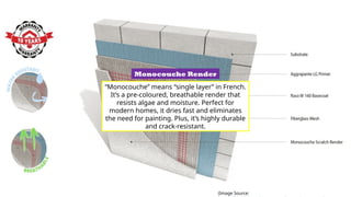 The Render Rundown - Choosing the Perfect Finish for Your Building.pptx