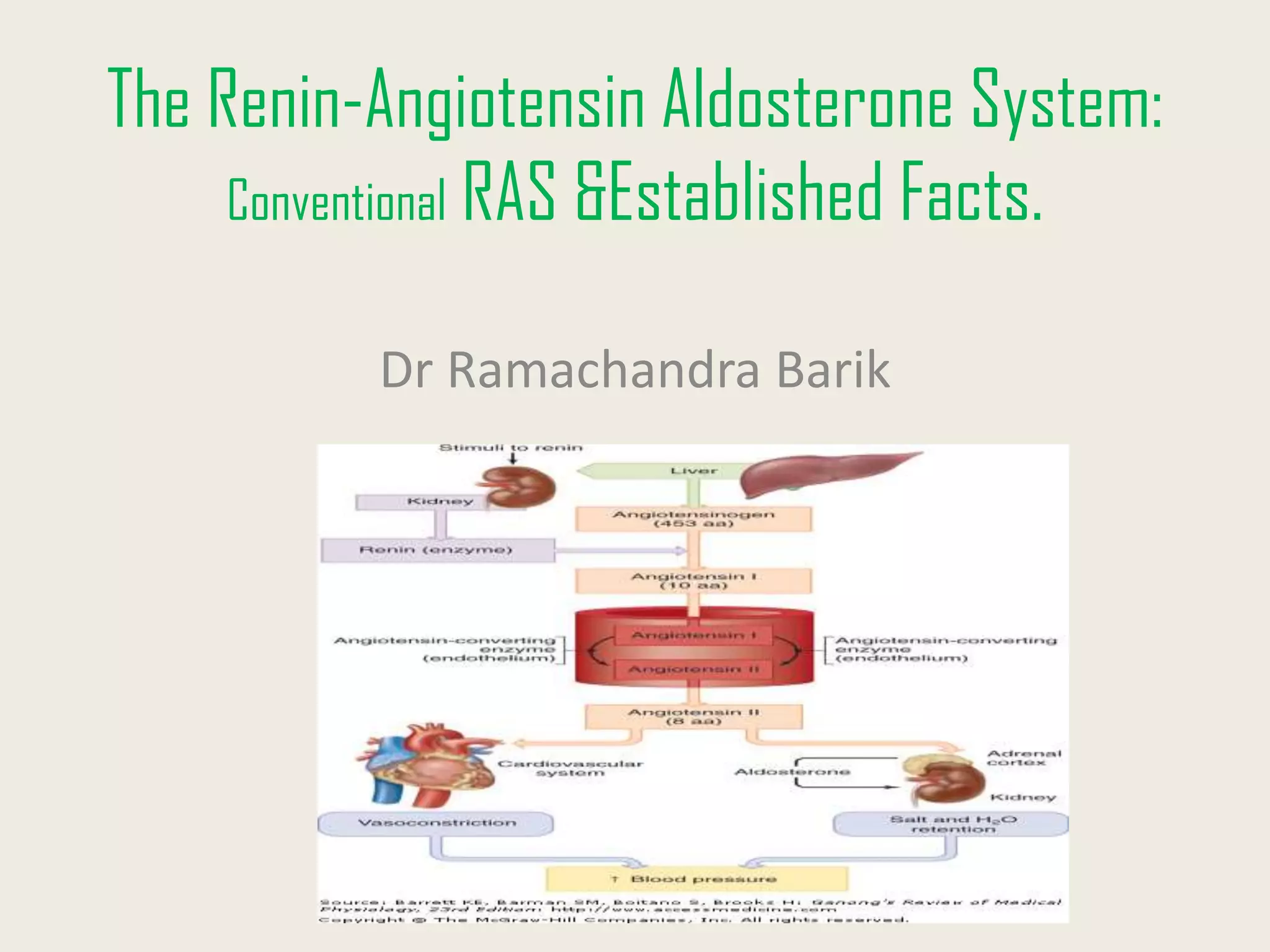 The renin angiotensin aldosterone system. | PPTX